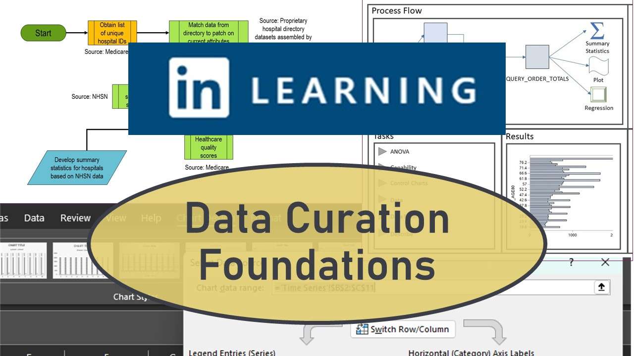 Data Curation Course: Learn Data Curation Online from LinkedIn Learning! - DethWench ...