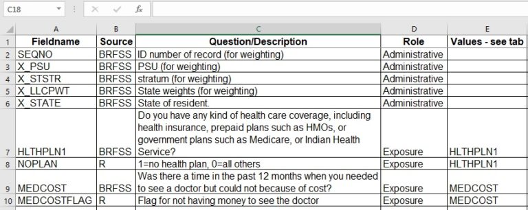 SAS-R Integration Example: Transform in R, Analyze in SAS! - DethWench ...