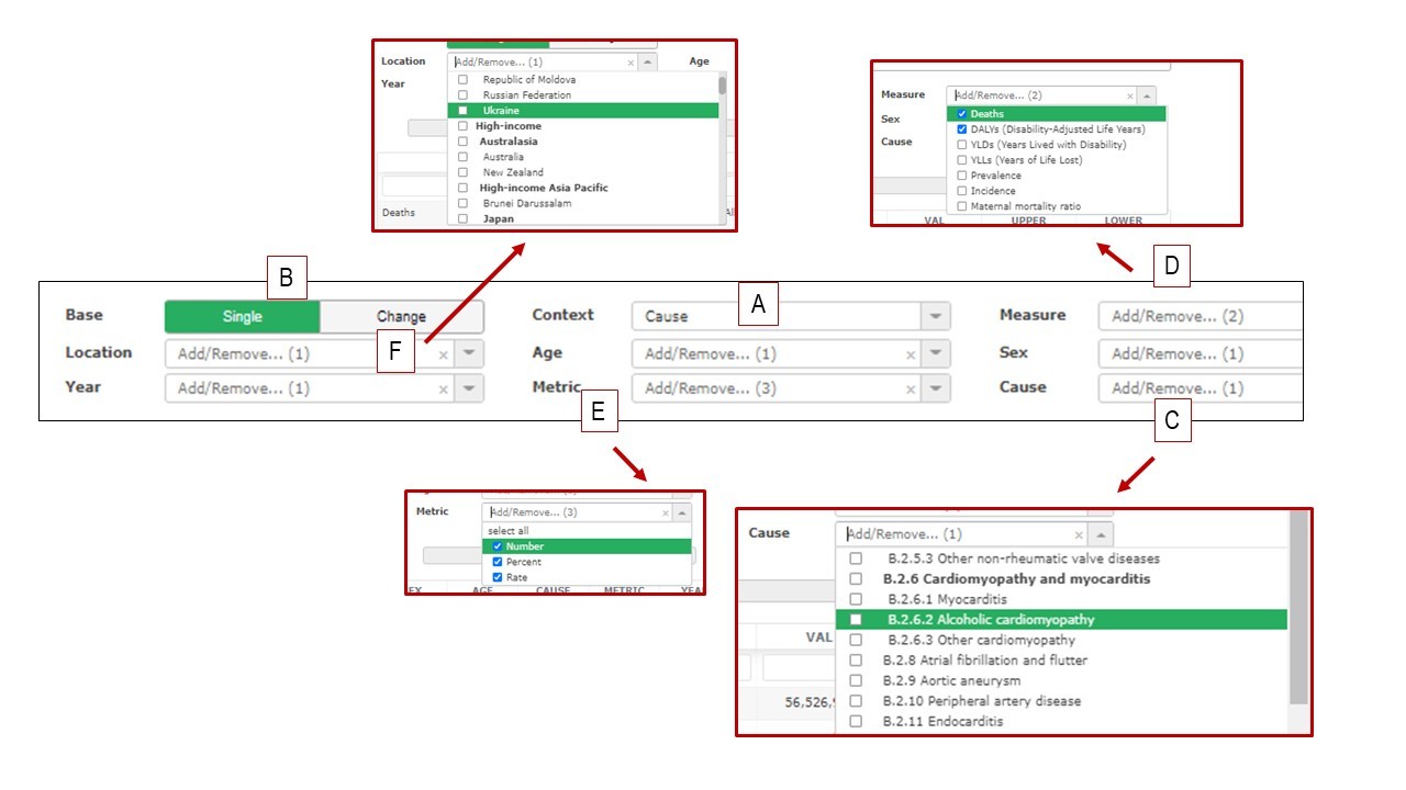 Querying the GHDx Database: Demonstration and Review of Application - DethWench Professional ...