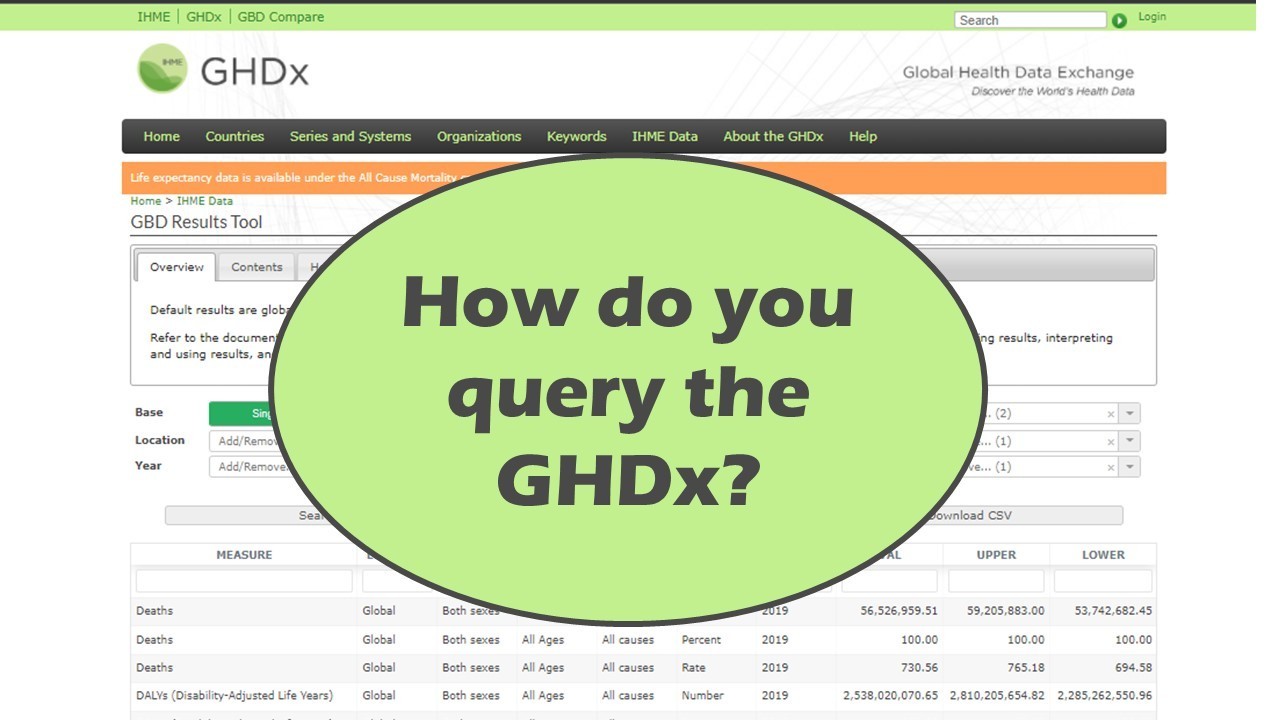 Querying the GHDx database is challenging, but worth it for the data!