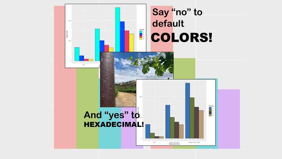 Ggplot Default Color Codes For Plots Infoupdate