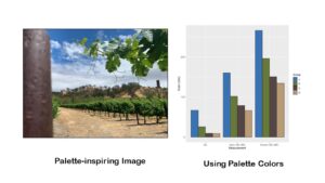 Coloring Plots in R using Hexadecimal Codes Makes Them Fabulous ...