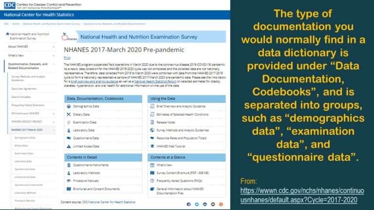NHANES Data: Pitfalls, Pranks, Possibilities, and Practical Advice ...