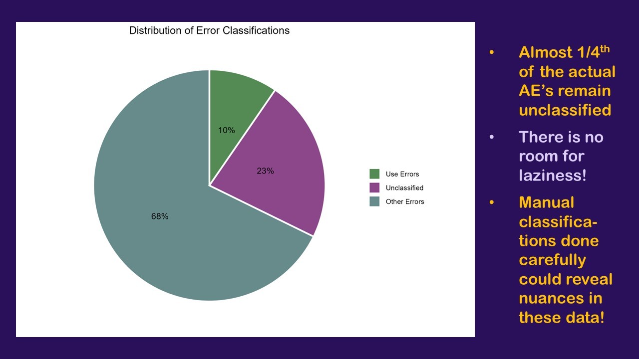 FAERS Data: Getting Creative with an Adverse Event Surveillance ...
