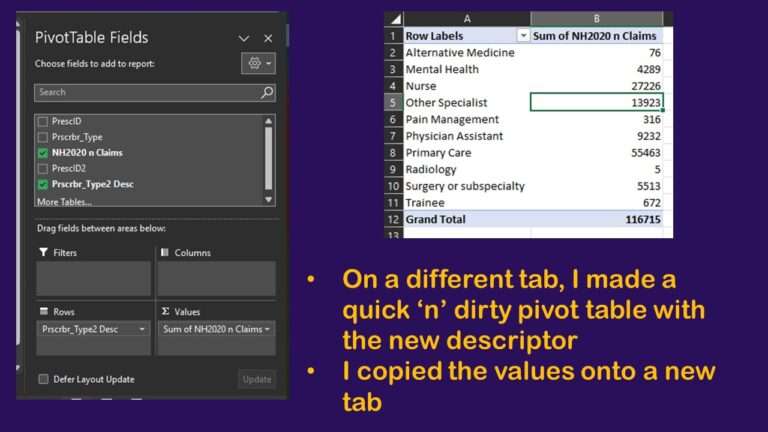 Classification Crosswalks: Strategies in Data Transformation - DethWench Professional Services