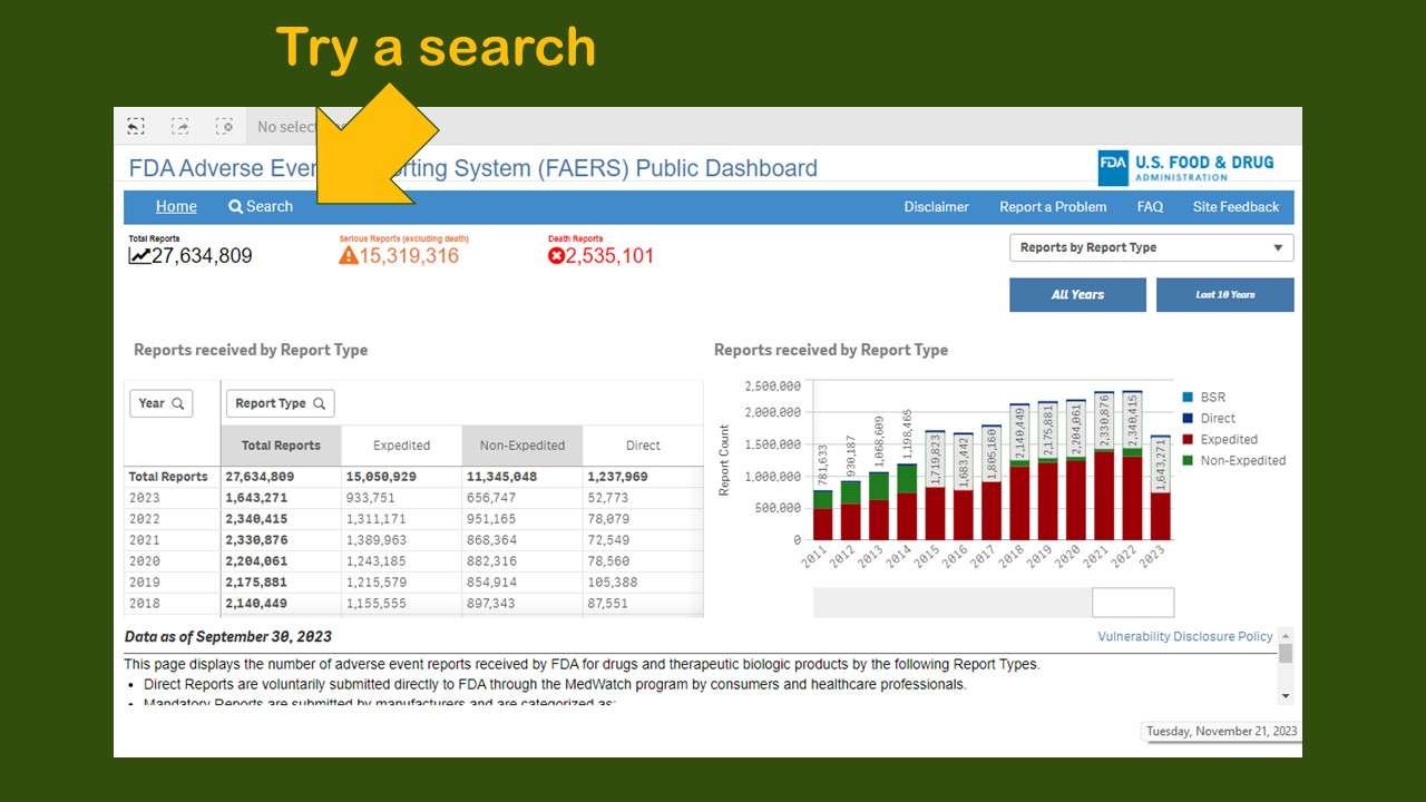 FAERS Data: Getting Creative with an Adverse Event Surveillance ...