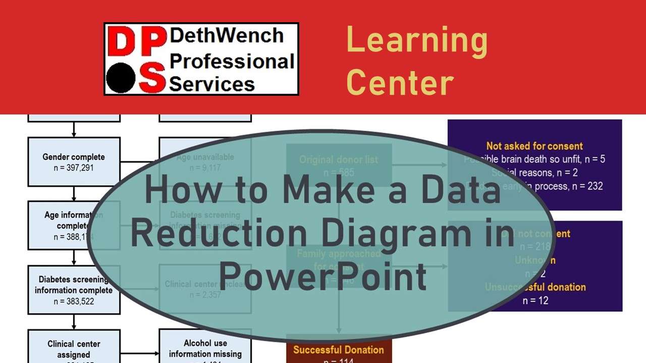 Blog - DethWench Professional Services